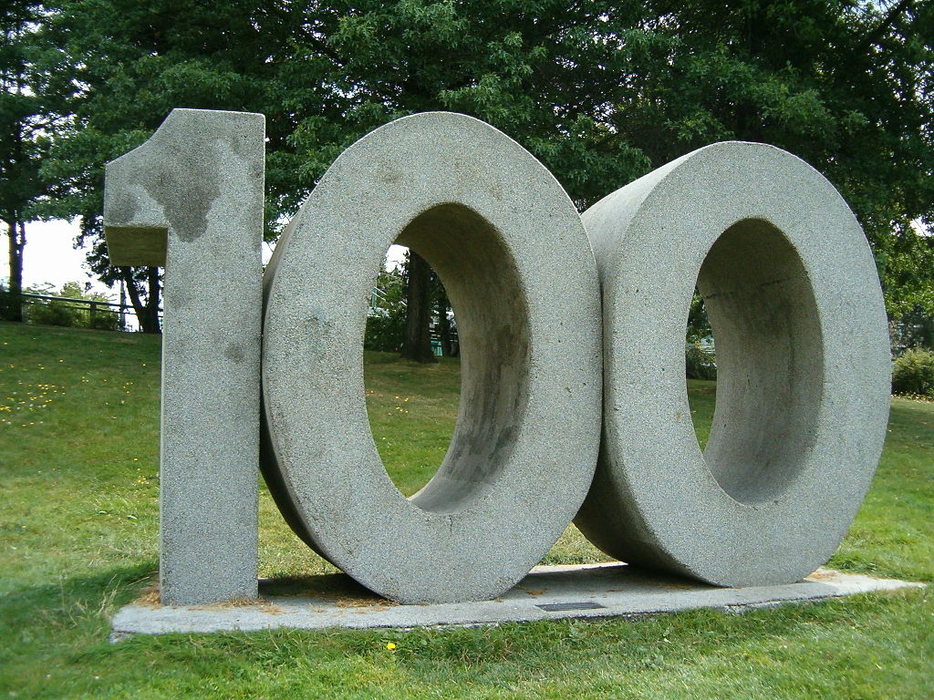 100 Money Saving Tips Considering Stewardship 100 Money Saving Tips Considering Stewardship